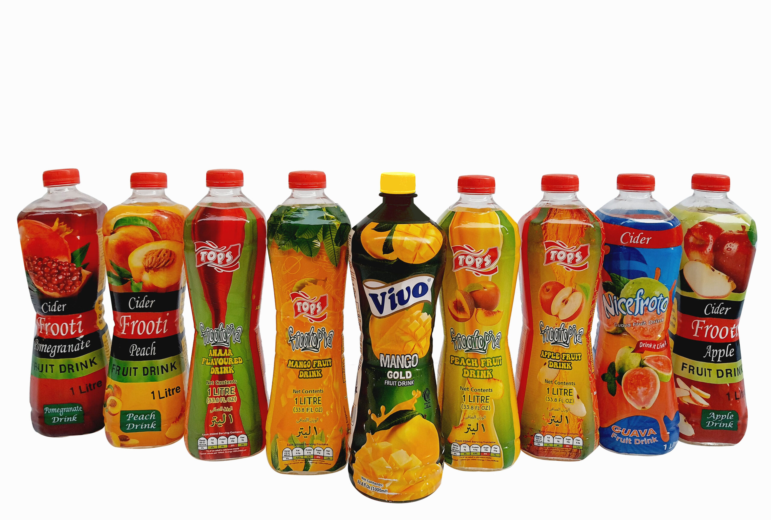 Gold Packages – PVT LTD